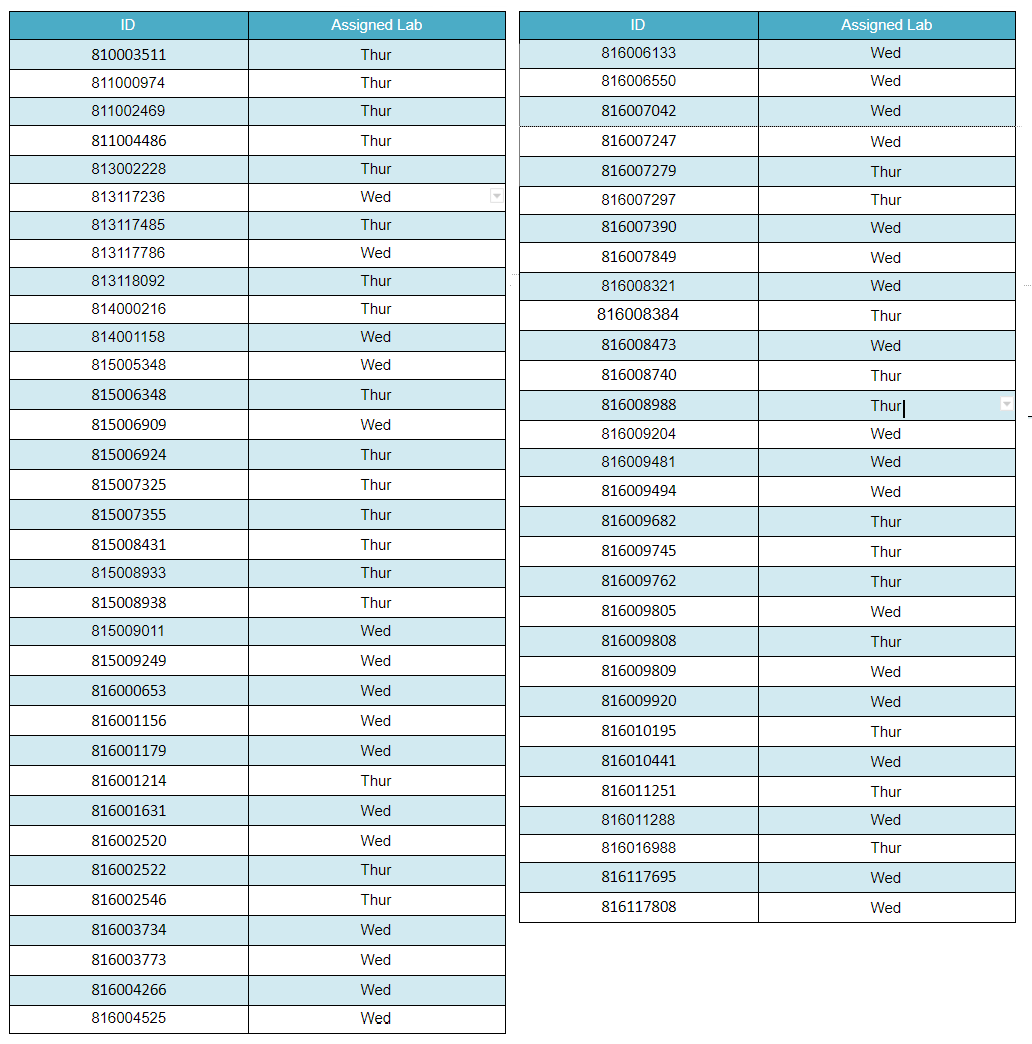 INFO 2603 Platform Technologies | info2603